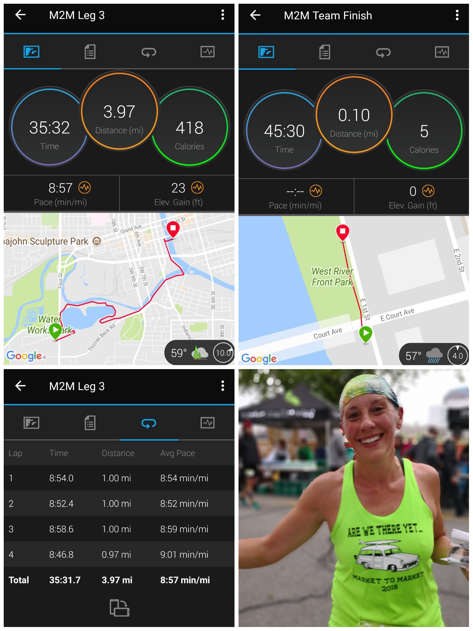 Relay Complete! – ever-changing evermore